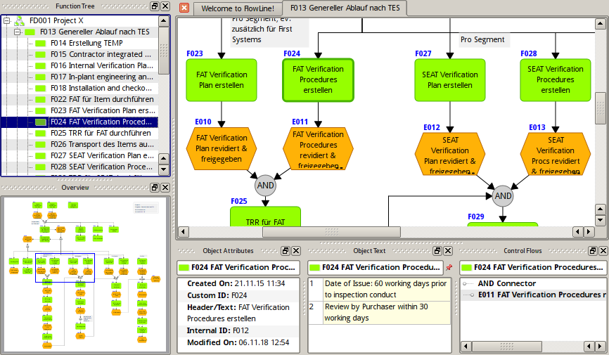 GitHub - rochus-keller/FlowLine2: FlowLine2 is a modelling tool supporting Functional Analysis ...