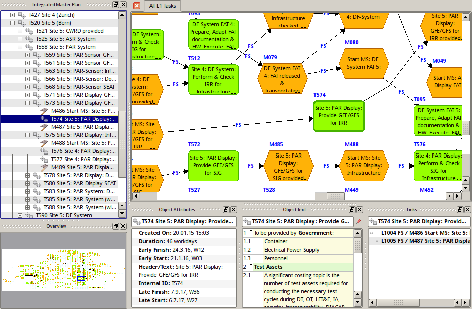 GitHub - rochus-keller/WorkTree: WorkTree is a project planning and analysis tool supporting the ...